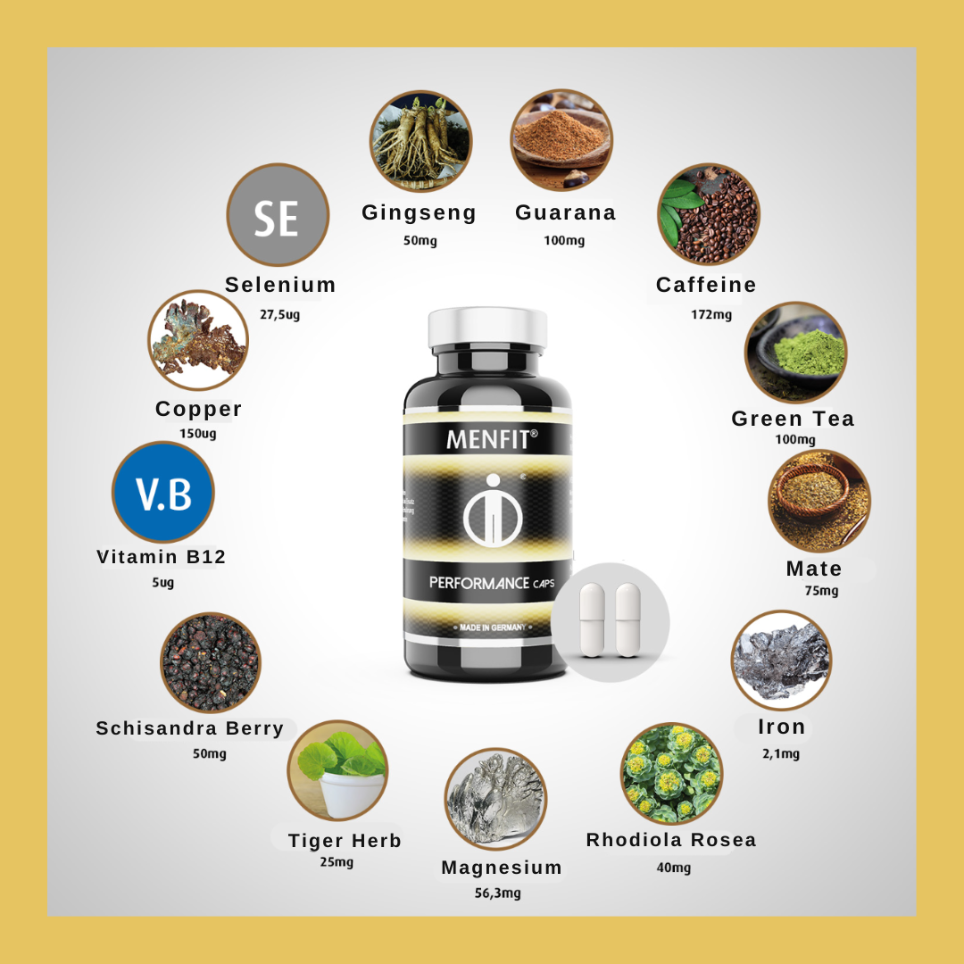 MENFIT Performance – MENFIT PH