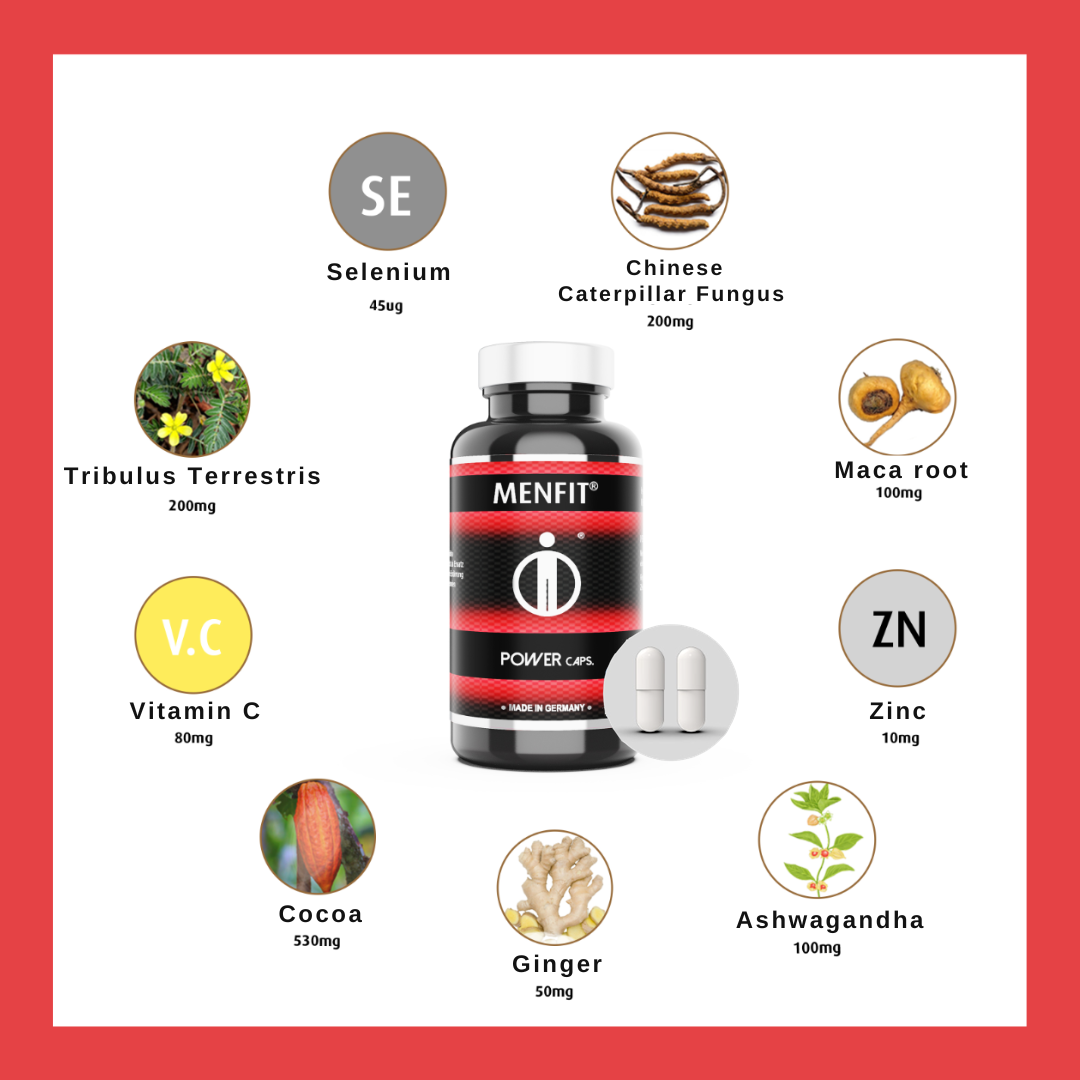 MENFIT Power – MENFIT PH